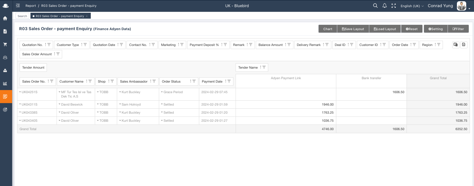 How to get End of Day Tender Report from UX POS